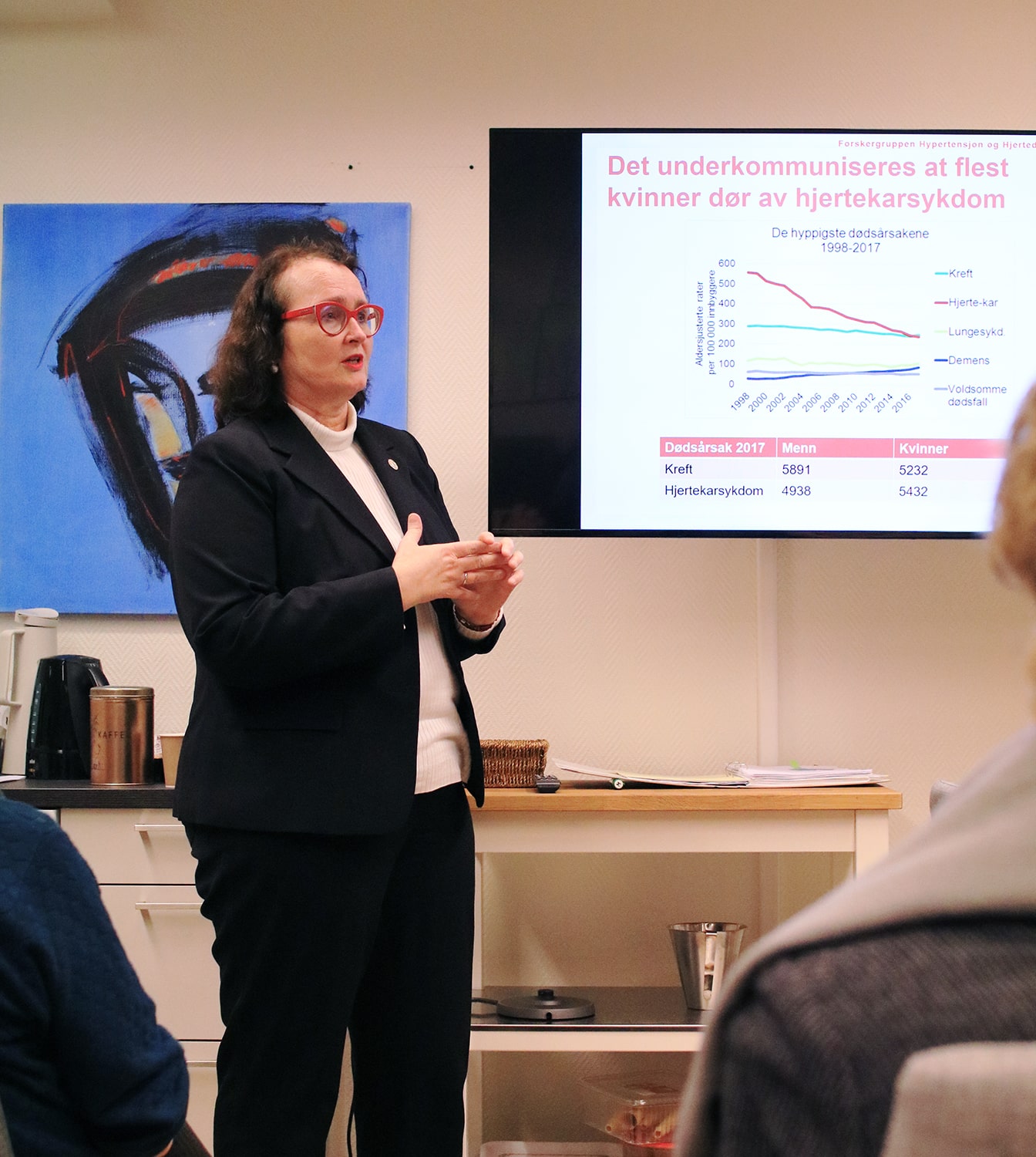 Senter for forskning på Kvinnehjertet - Bergen Sanitetsforening